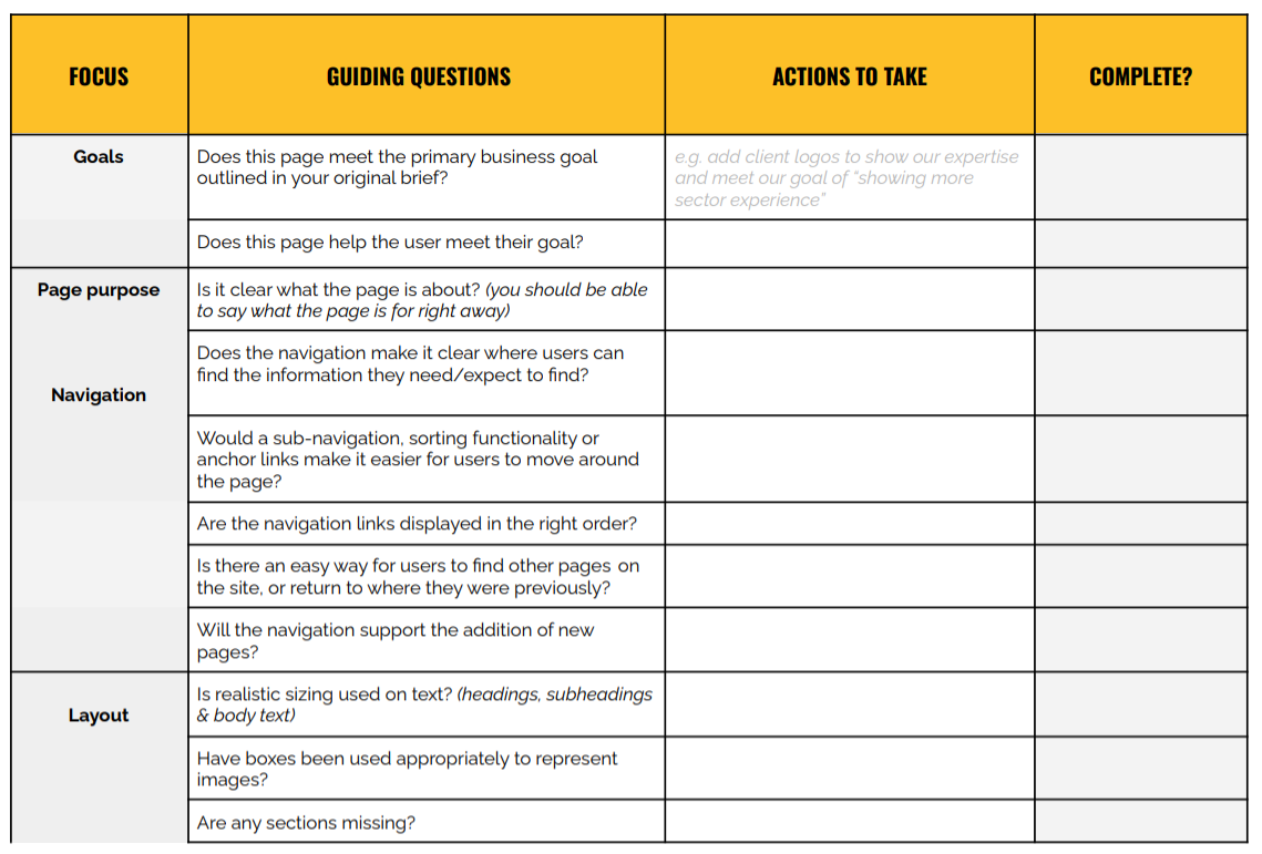 Free Download - Website Wireframe Review Checklist